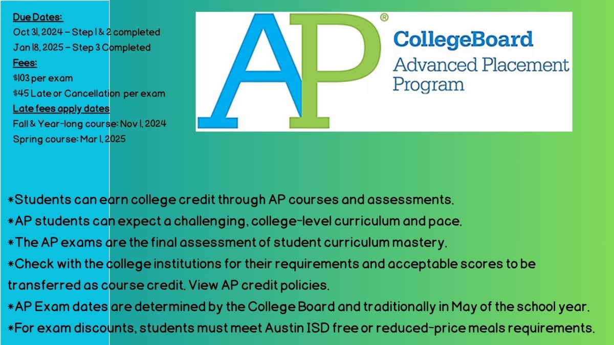 Advanced Placement | Anderson High School